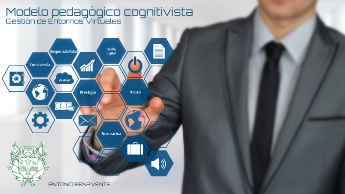 Modelo pedagógico cognitivista by Antonio Benavente on Prezi