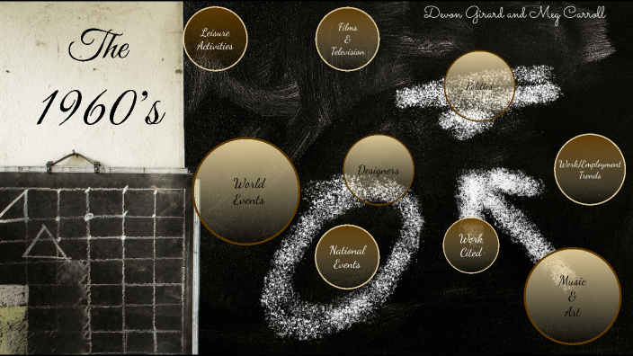 The 1960's by Devon Girard on Prezi