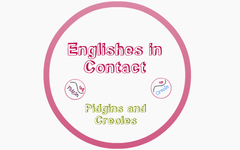 Englishes in Contact by Thomas Staats on Prezi