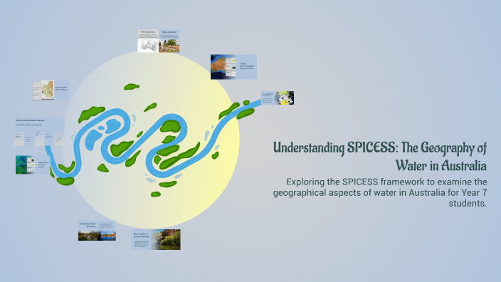 Understanding SPICESS: The Geography of Water in Australia by Meredith ...