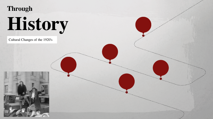 04.03 Cultural Changes in the 1920s by Aliya House on Prezi