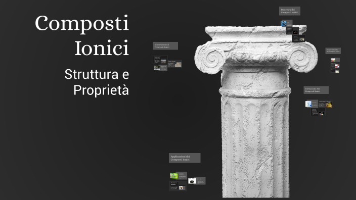 Composti Ionici by Denis Greco on Prezi
