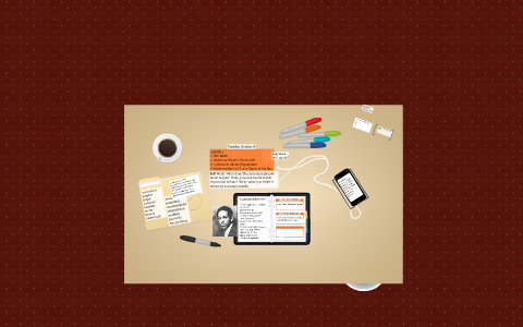 Theatre 1-Day 15 by Luke Longacre on Prezi