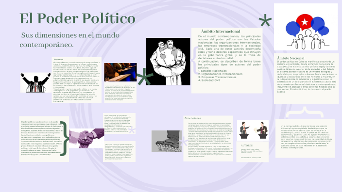 Poder Político by Dariel Cabrera lopez on Prezi
