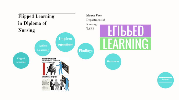 Flipped Classroom by Maura Penn on Prezi