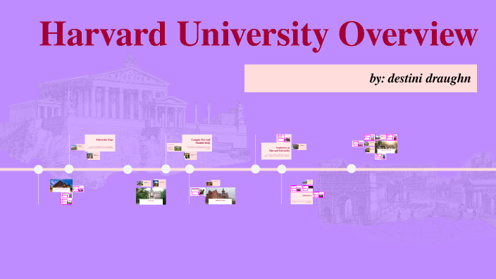 Harvard University Overview by destini draughn on Prezi