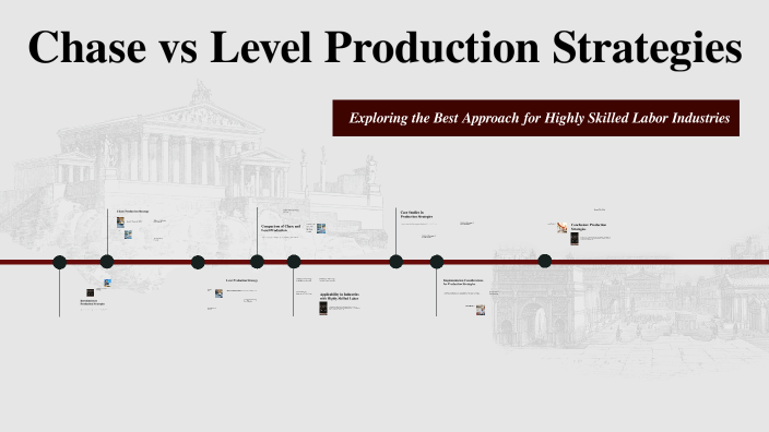 Chase vs Level Production Strategies by Tito Bethel on Prezi