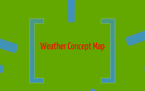 Weather Concept Map by Kimberly Zhang on Prezi
