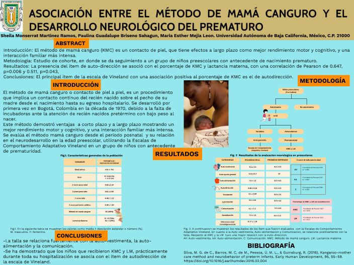 METODO MAMA CANGURO by Sheila Monserrat Martinez Ramos on Prezi