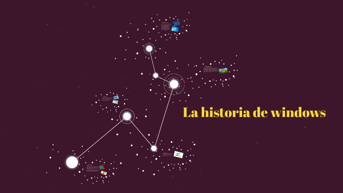 LA HISTORIA DE WINDOWS by Ferggy Dayanna Sevillano Castro on Prezi