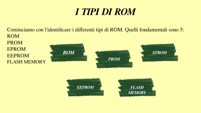 I VARI TIPI DI ROM by Arturo Chianese on Prezi