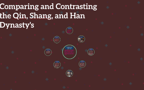 Comparing and Contrasting the Qin, Shang, and Han Dynastys by madelyn ...