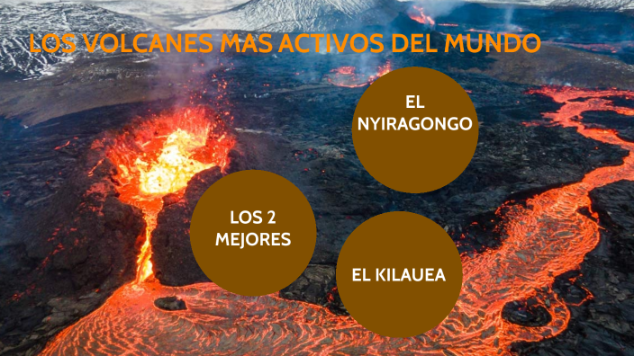 LOS VOLCANES MAS ACTIVOS DEL MUNDO by KATHERINE rodriguez on Prezi