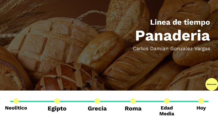Linea de tiempo del pan by CARLOS DAMIAN GONZALEZ VARGAS on Prezi