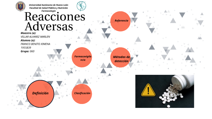 Reacciones Adversas by Ximena Franco on Prezi