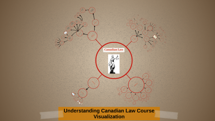 Understanding Canadian Law Course Visualization by Chris Piercey on Prezi