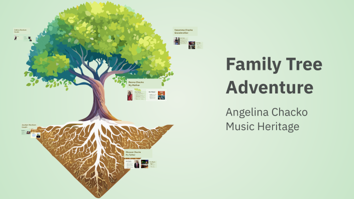 Family Tree Adventure by Angelina Chacko on Prezi