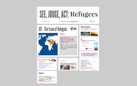 SEE, JUDGE, ACT: Refugees by India Shackleford on Prezi