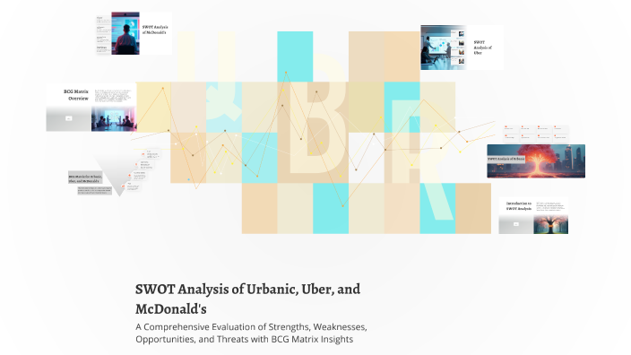 SWOT Analysis of Urbanic, Uber, and McDonald's by Abdullah Bukhari on Prezi