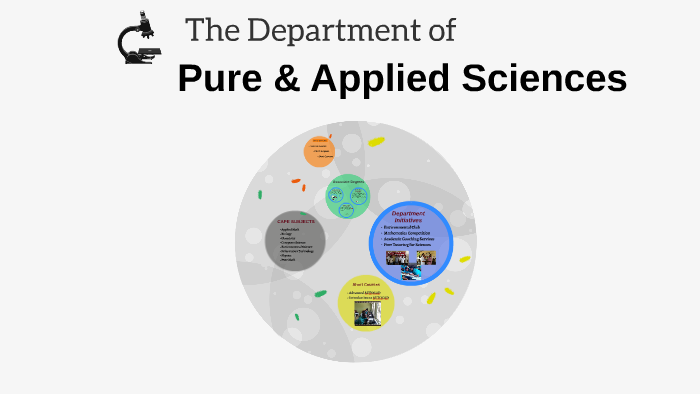 Pure And Applied Sciences by Kim Wilson on Prezi