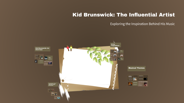 Kid Brunswick: The Influential Artist by Richard Jordan IV on Prezi
