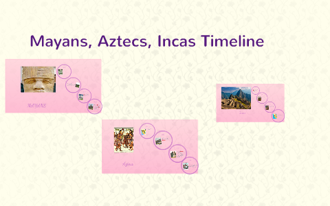 Mayans, Aztecs, Incas Timeline by Hailey Vega on Prezi