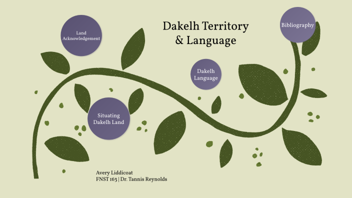 Dakelh Land & Language by Avery Ramsey on Prezi