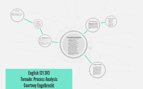 Tornado: Process Analysis by Courtney Engelbrecht on Prezi