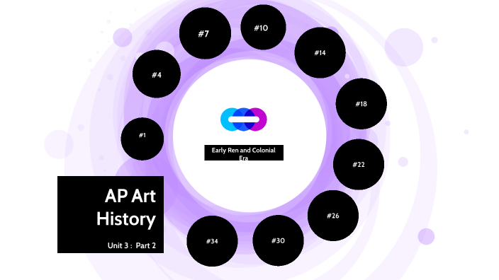 AP Art History Unit 3 Part 2 by Alyssa Lopez on Prezi