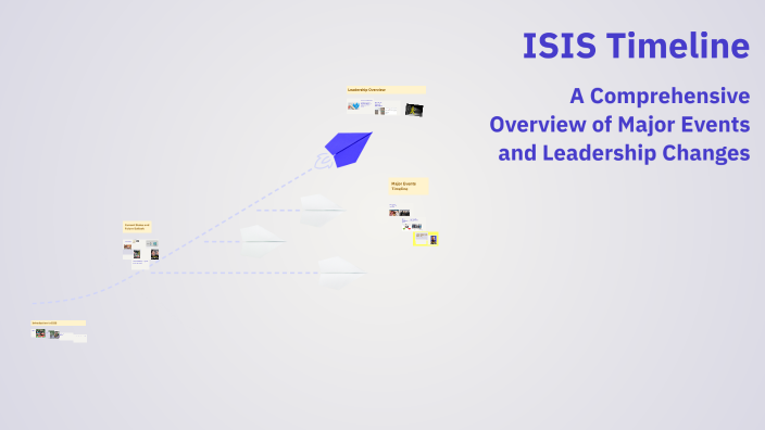 ISIS Timeline by Avery Mims on Prezi