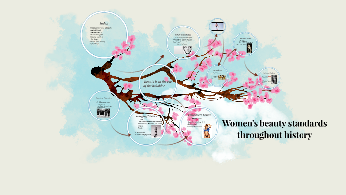 Women's beauty standards throughout history by Rosalie Vaarten on Prezi