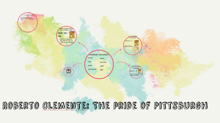 Roberto Clemente: The pride of Pitsburgh by Xavier Joseph Woods on Prezi