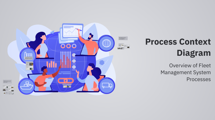 Process Context Diagram by Sithara K on Prezi