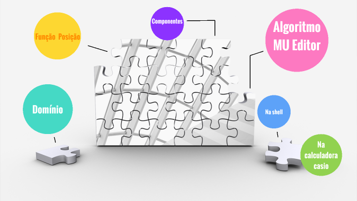 Triângulo de Pascal em Python by Fani Gouveia on Prezi