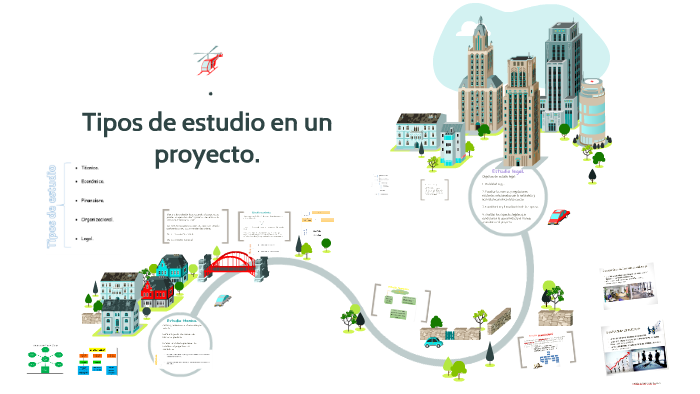 Tipos de estudio en un proyecto. by Mari Díaz Vázquez on Prezi