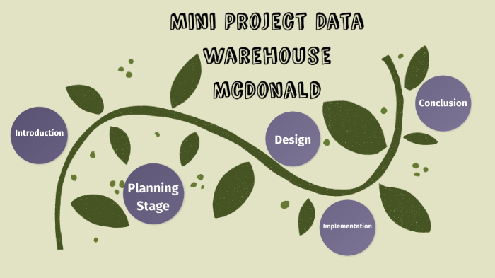 Data Warehouse by Sharmin Nazira on Prezi