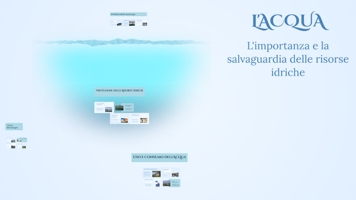 L'ACQUA by Francesca Ruberto on Prezi