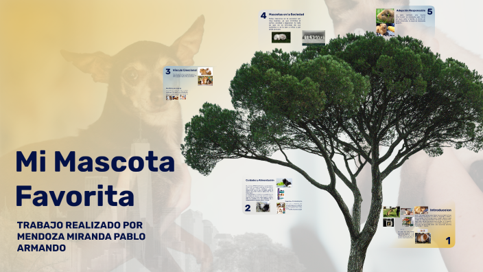 Mi Mascota Favorita by Pablo Armando Mendoza Miranda on Prezi