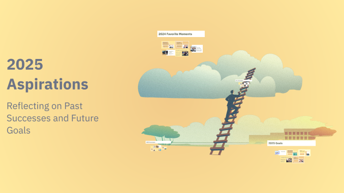 2025 Aspirations by Brian Yau on Prezi