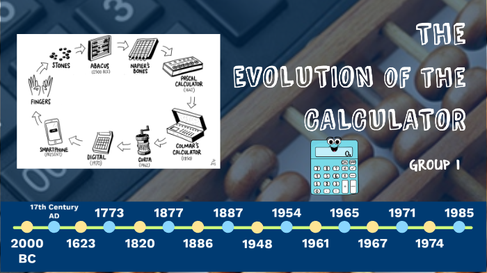 Timeline of Calculators by Marie Antonette Miñoza on Prezi