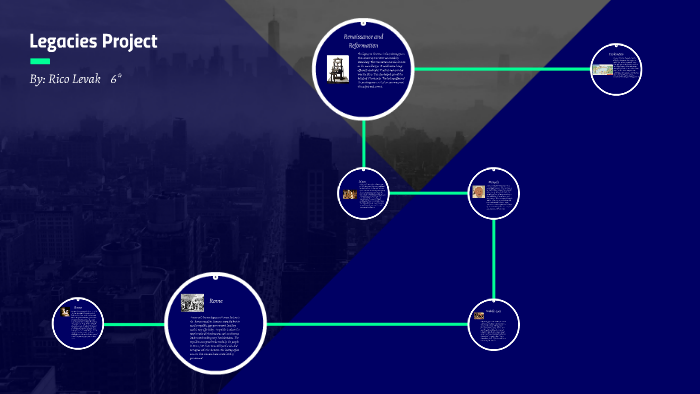 Legacies Project by Rico Levak on Prezi