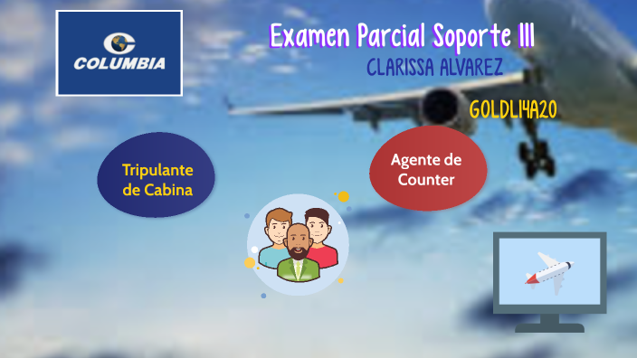 GOLDLI4A20-CLARISSA ALVAREZ-PARCIAL by Clarissa Alvarez on Prezi