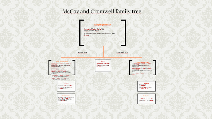 McCoy and Cromwell family tree. by ian m on Prezi