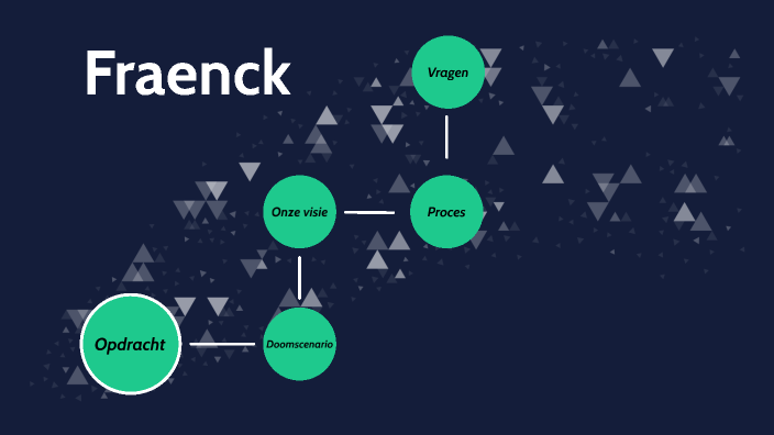 Fraenck by Niels on Prezi