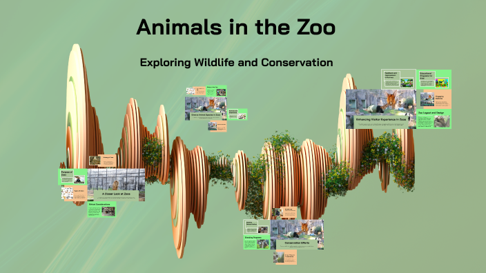Animals in the Zoo by Irnela Izairi on Prezi