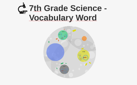 7th Grade Science - Vocabulary Word by Giani Clarkson