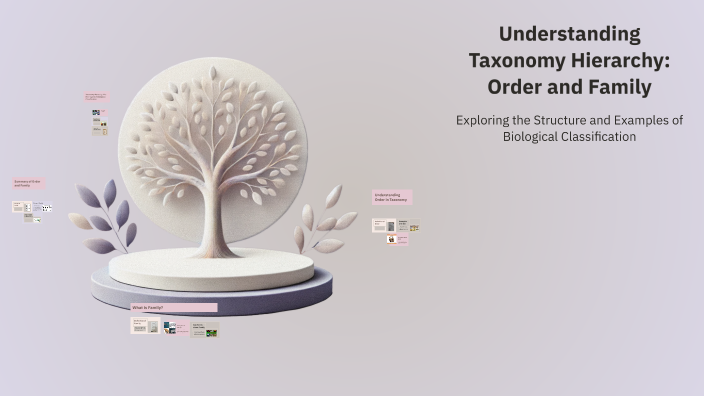 Understanding Taxonomy Hierarchy: Order and Family by Emmanuel on Prezi
