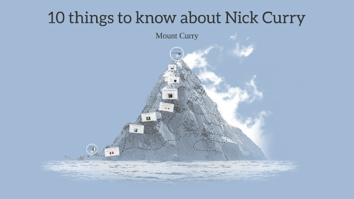 10 things to know about Nick Curry by nick curry on Prezi