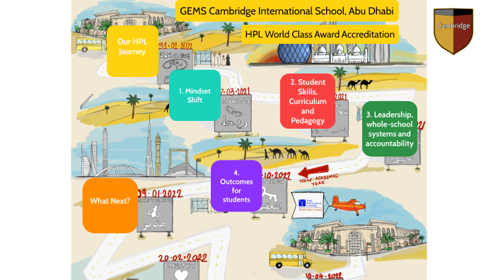 GEMS CIA HPL World Class Award by James Hyland on Prezi