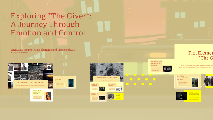 Exploring *The Giver*: A Journey Through Emotion and Control by Kyaw ...